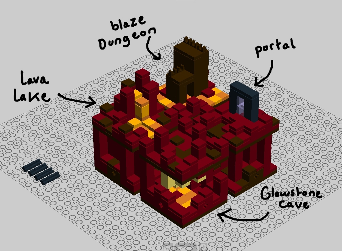 LEGO IDEAS - Product Ideas - Minecraft, the Nether