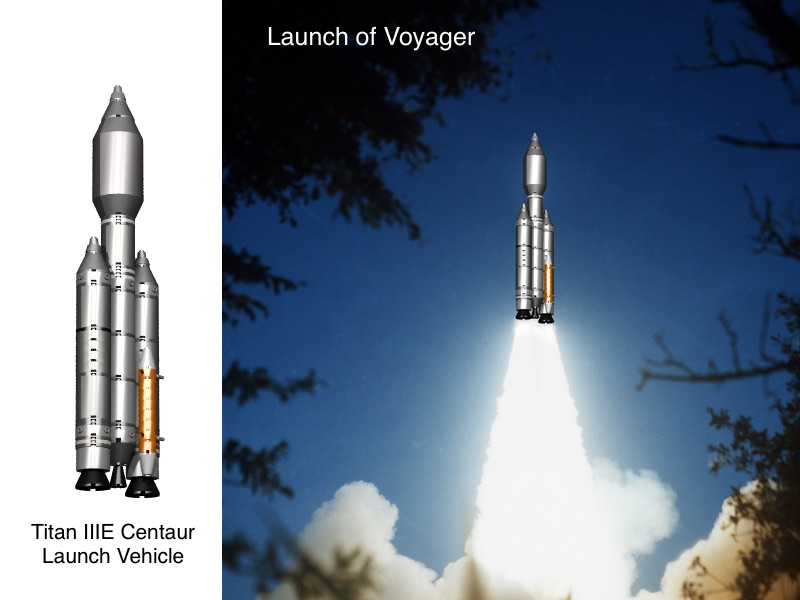 LEGO IDEAS - Product Ideas - Voyager Mission