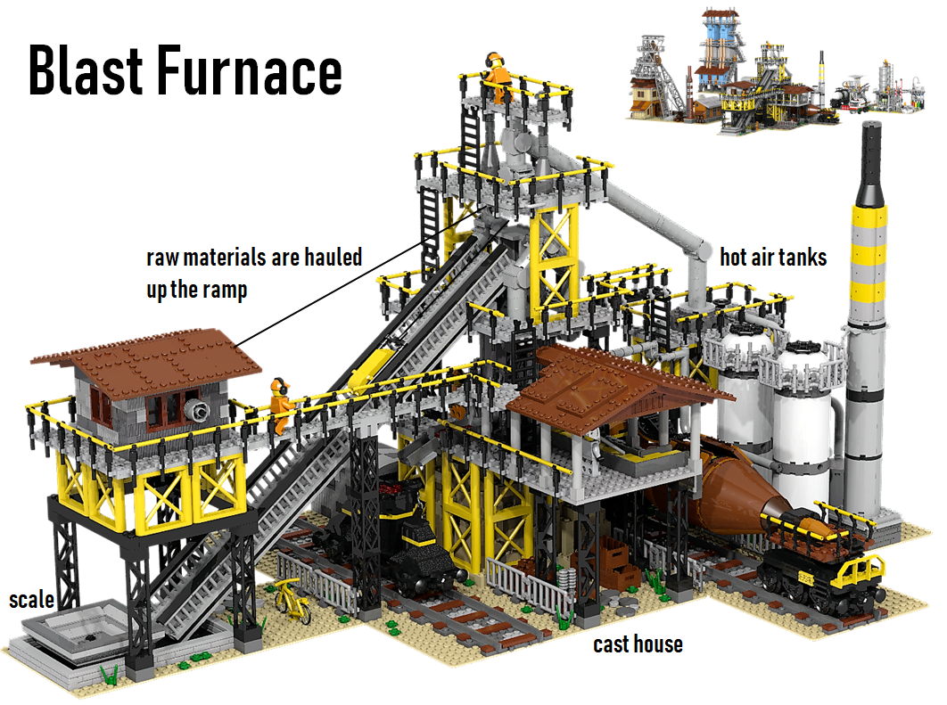 Please support this project I think it's great and would personally ...