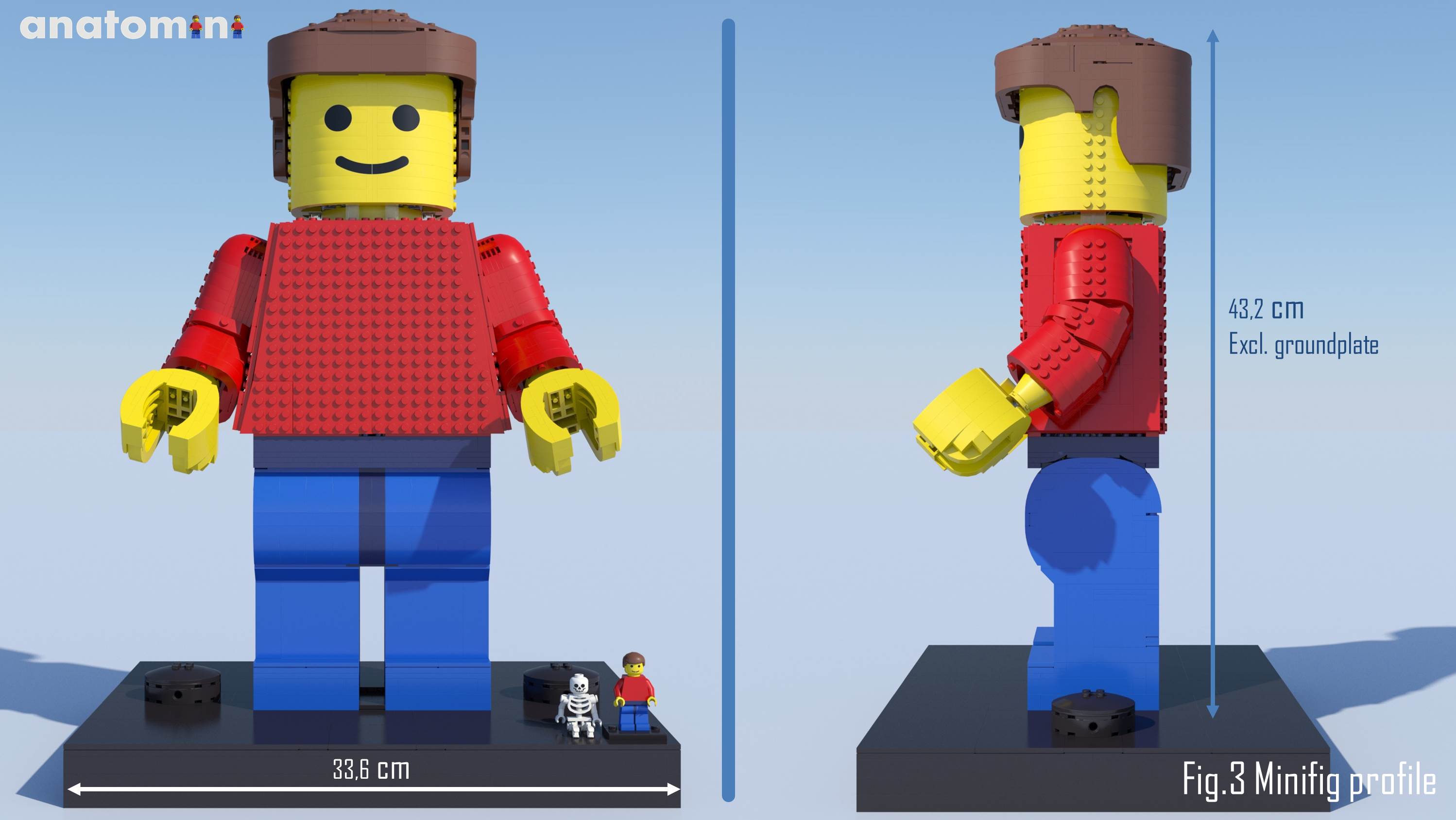 Brickheadz Anatomy Cutaway : r/lego