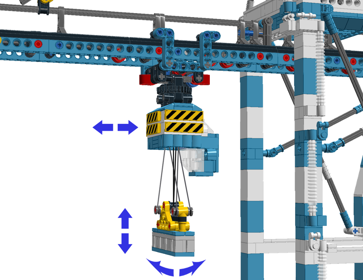 LEGO IDEAS - Product Ideas - LEGO Maersk Container Gantry