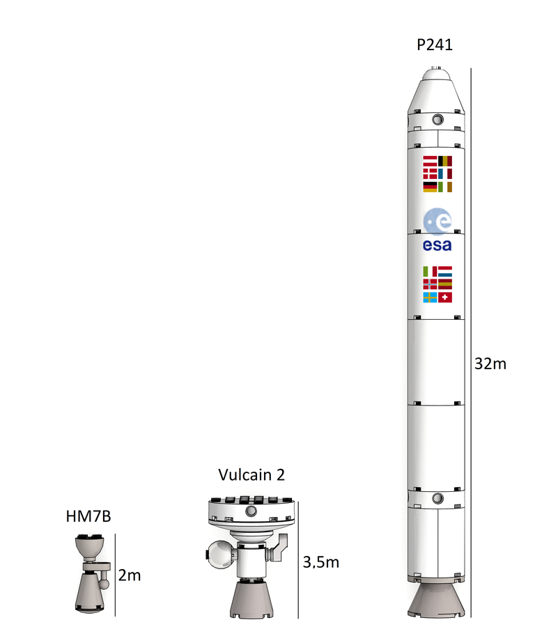 LEGO IDEAS - Product Ideas - Ariane 5 [1:110]