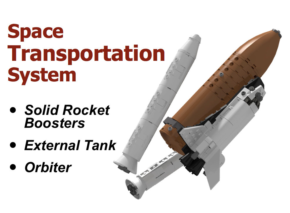 LEGO IDEAS - Product Ideas - NASA Space Transportation System