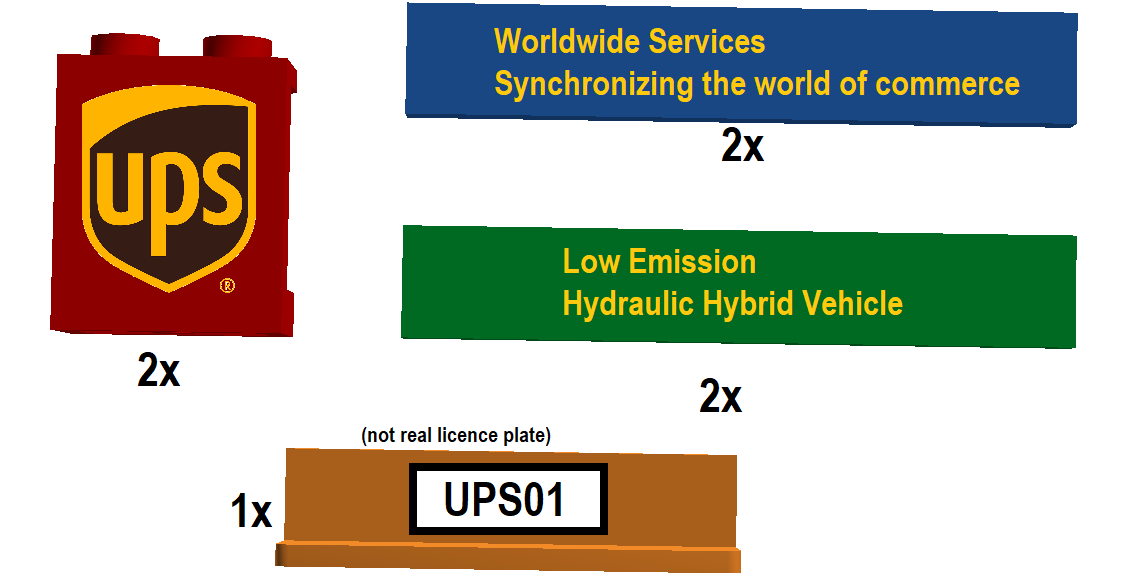 LEGO IDEAS - Product Ideas - UPS Truck