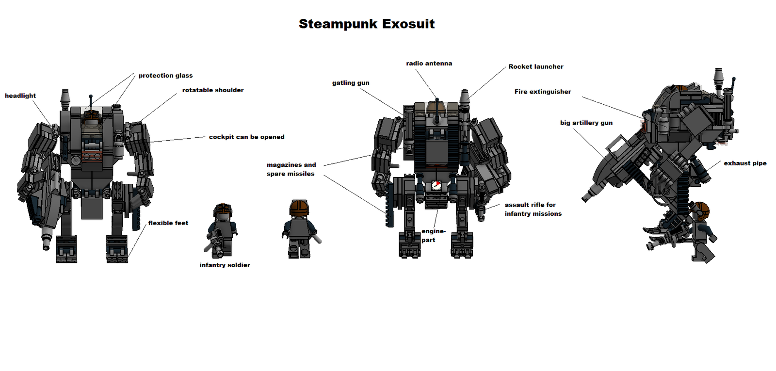 LEGO IDEAS - Product Ideas - Exoskeleton