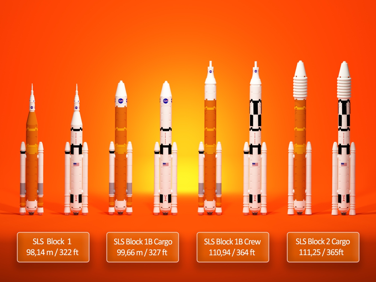 LEGO IDEAS - Product Ideas - NASA SLS & Orion Spacecraft