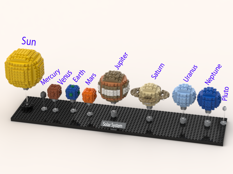 Lego Solar System : r/legoideas