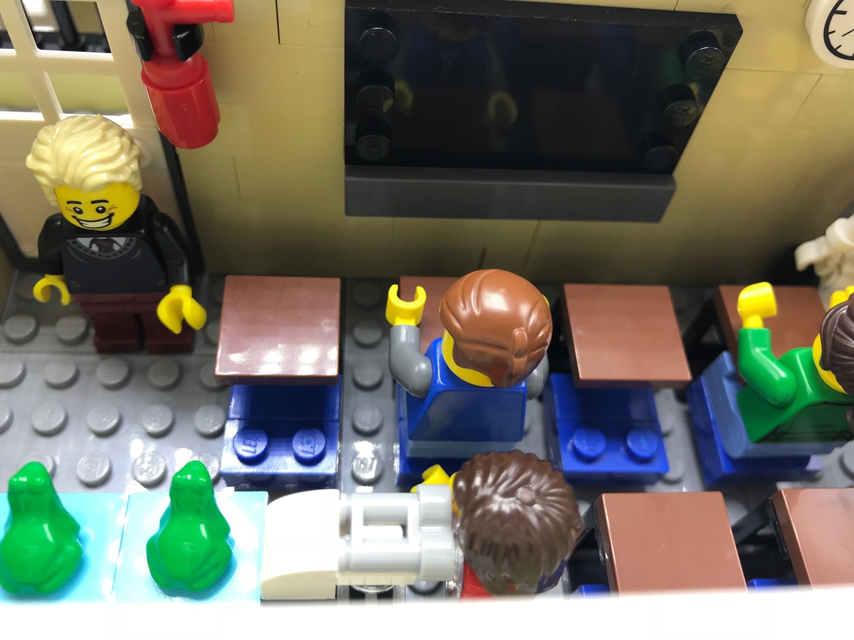 LEGO IDEAS - Product Ideas - High School - Modular