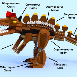 LEGO IDEAS - Unleash your own genetically modified hybrid dinosaur ...
