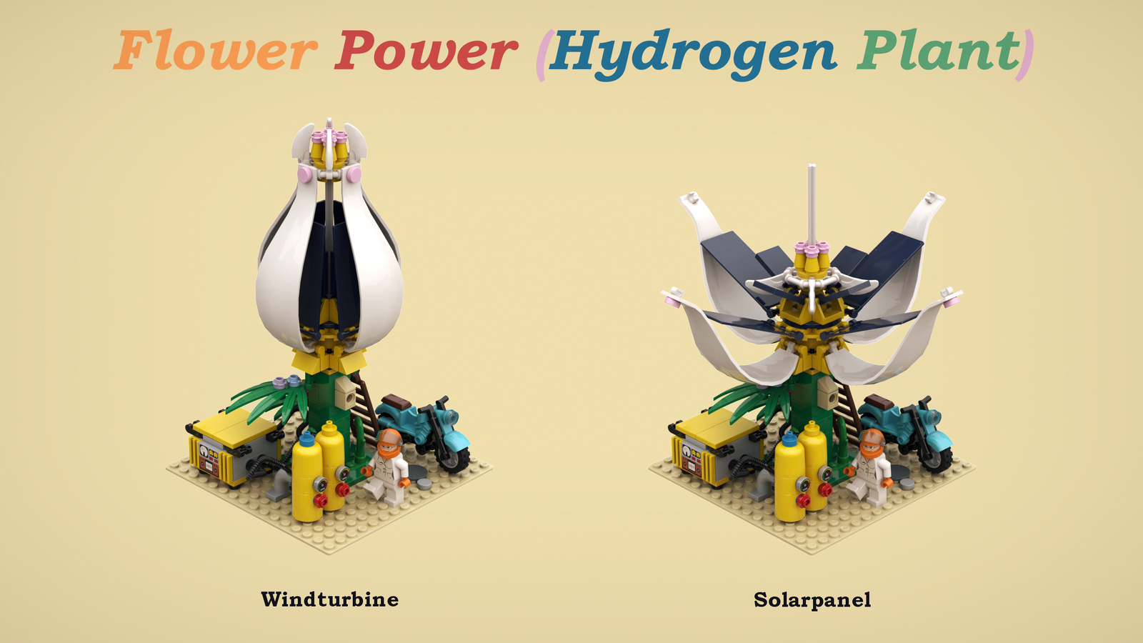 LEGO IDEAS - Your build in the world-famous LEGO House! - Nature ...