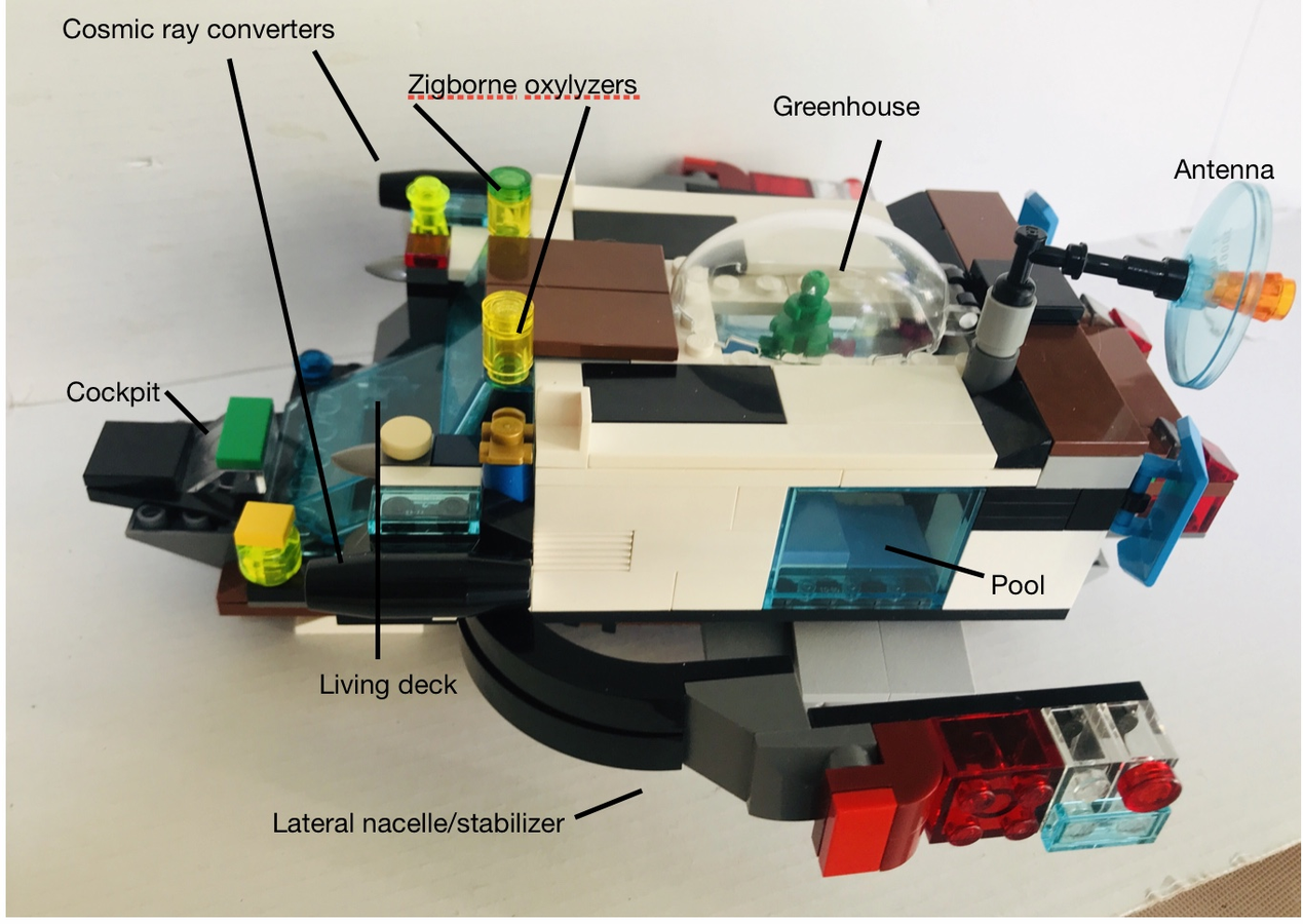 LEGO IDEAS - Join the mission to take us from the Moon to Mars ...