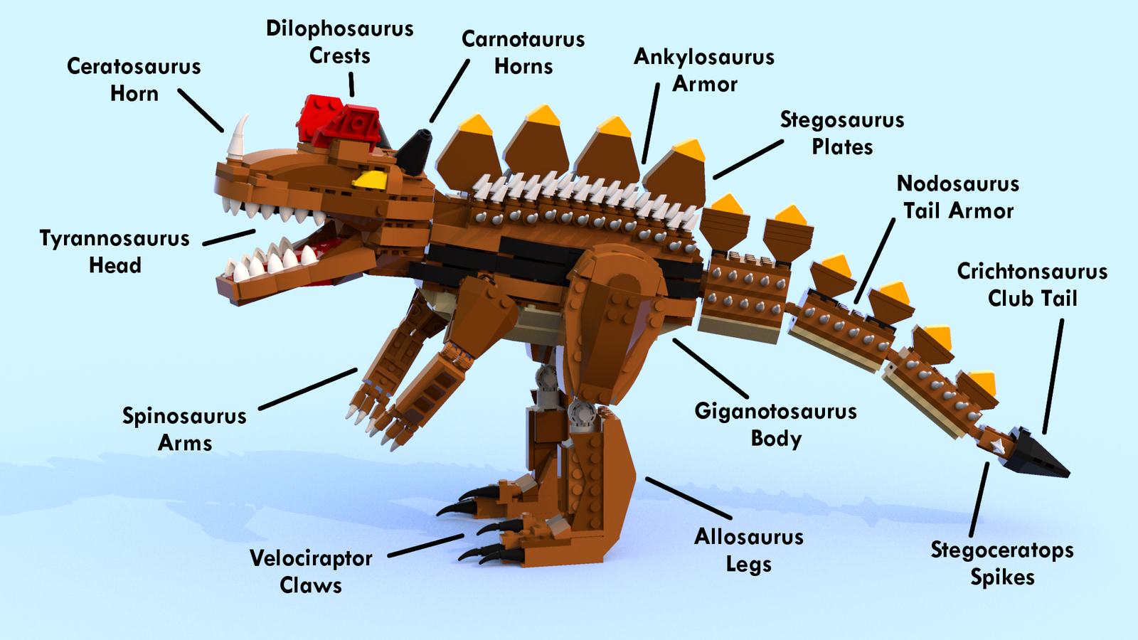 LEGO IDEAS - Unleash your own genetically modified hybrid dinosaur ...
