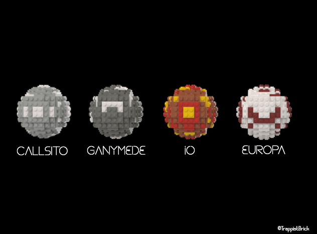 LEGO IDEAS - Galilean Moons of Jupiter