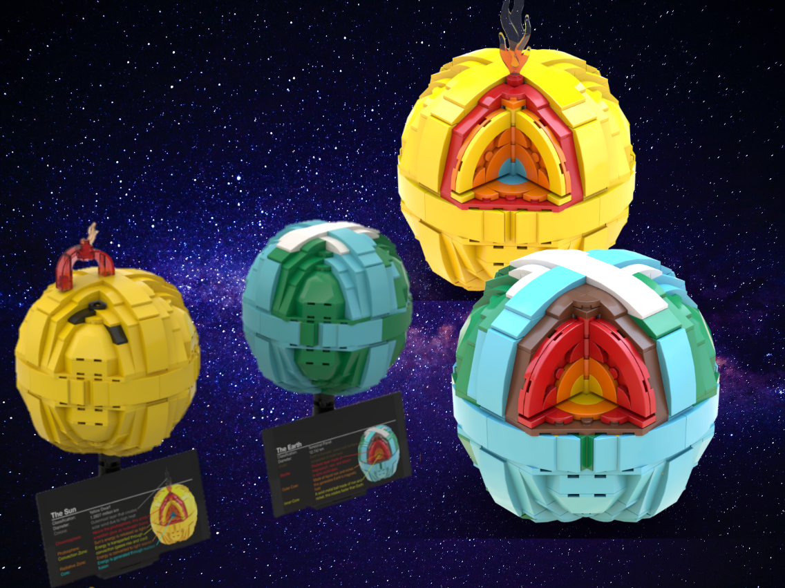 LEGO IDEAS - What's Inside The Earth and Sun?