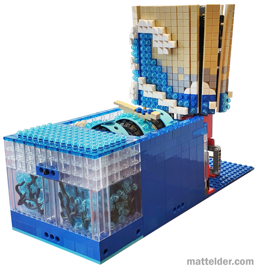 LEGO IDEAS - LEGO Scenario Canvas / Platform