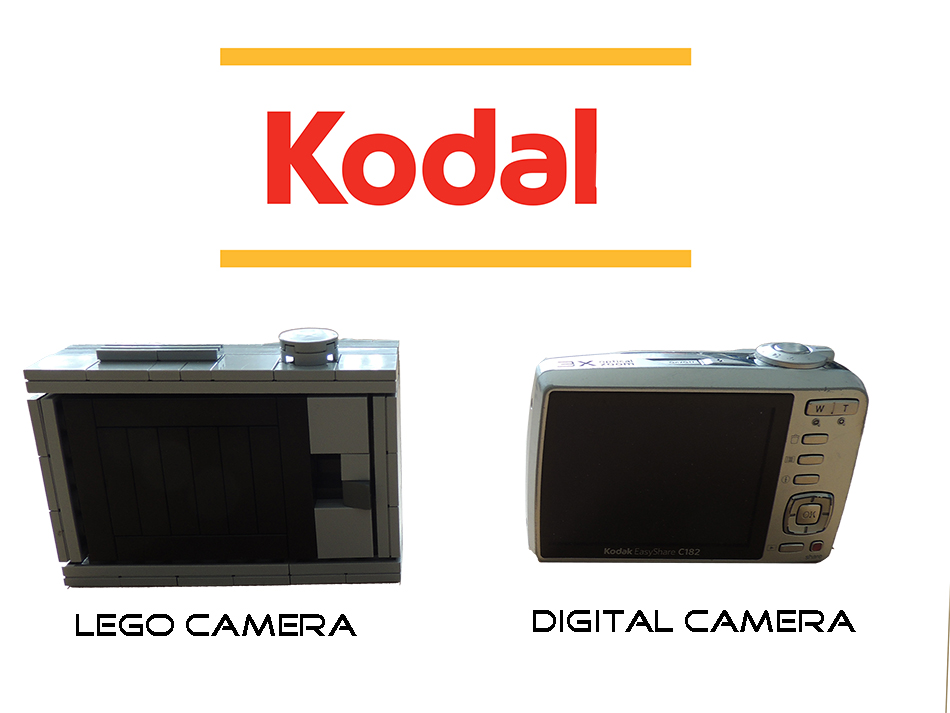 LEGO IDEAS - Lego digital camera