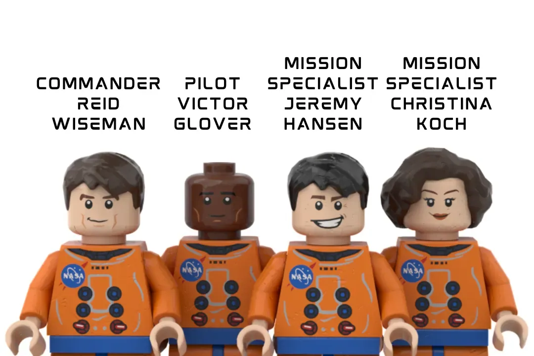 Artemis II Orion Spacecraft | LEGO® Ideas