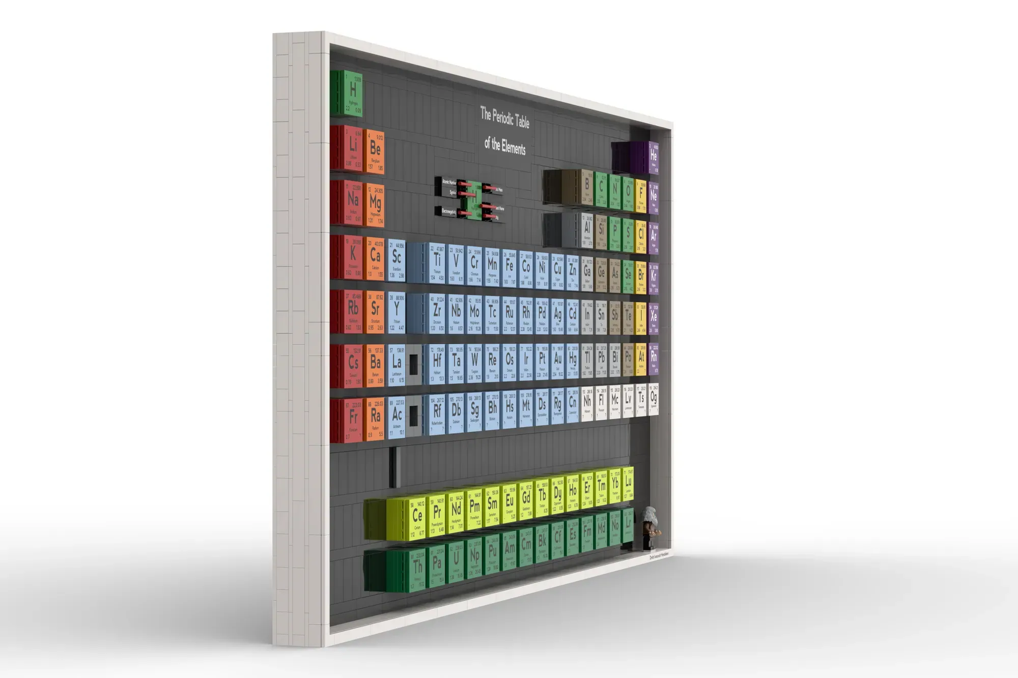 The Periodic Table of the Elements | LEGO® Ideas