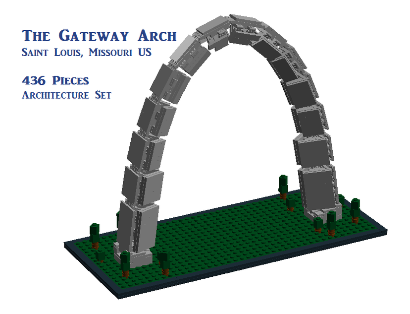 Gateway Arch Blueprints