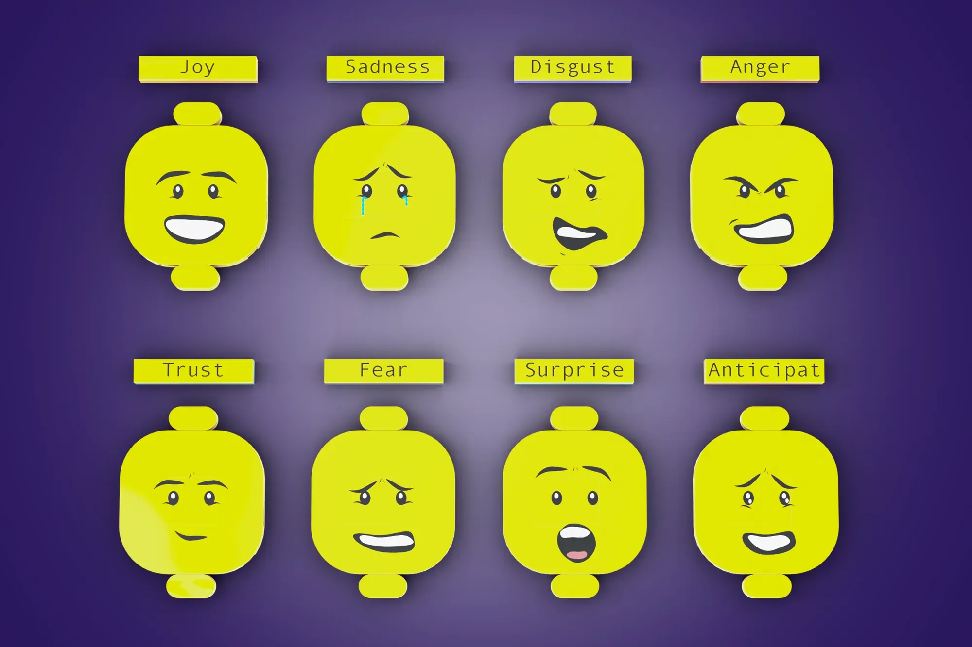 The Wheel of Emotions | LEGO® Ideas
