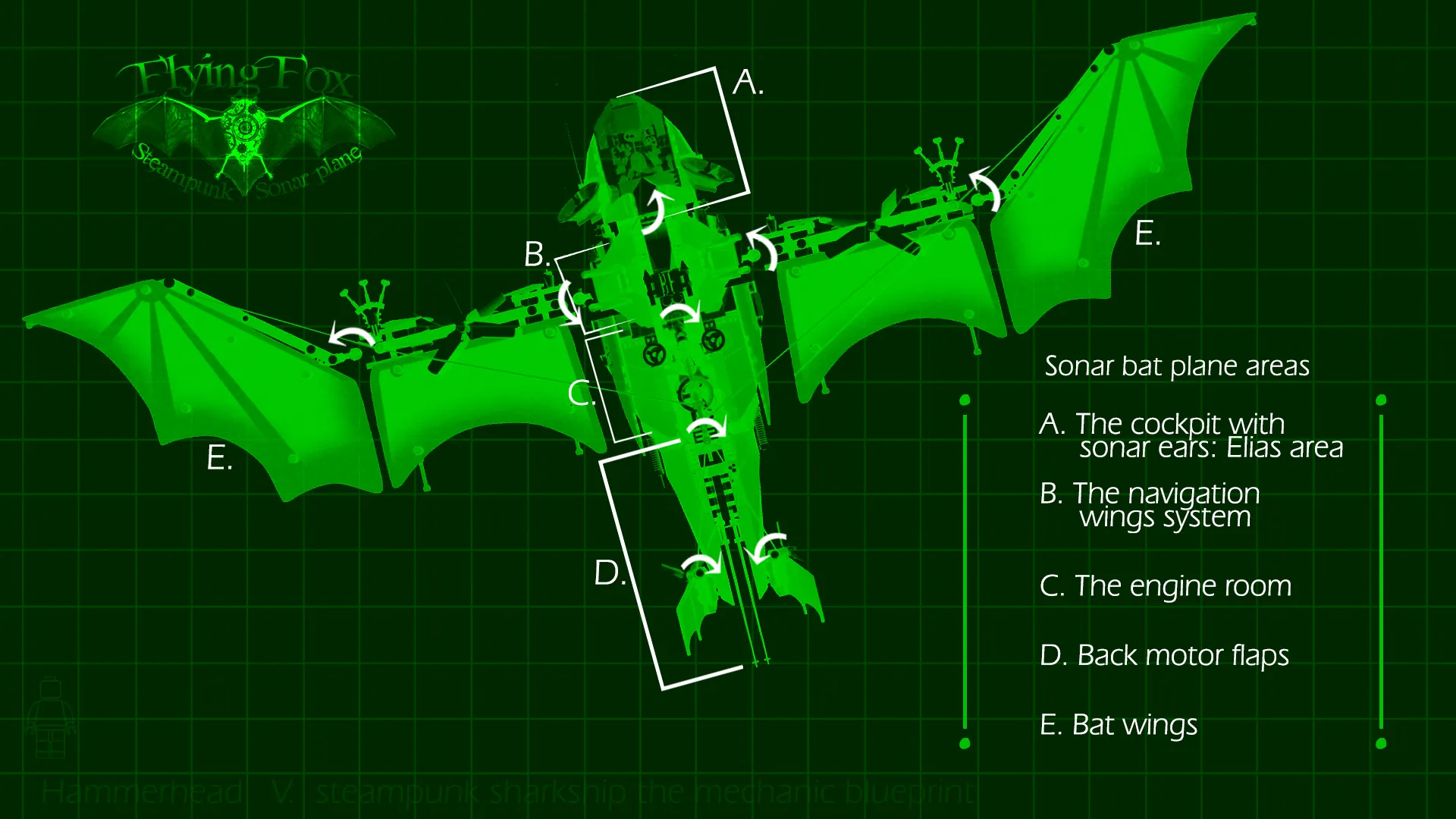 Flying Fox Steampunk Bat | LEGO® Ideas