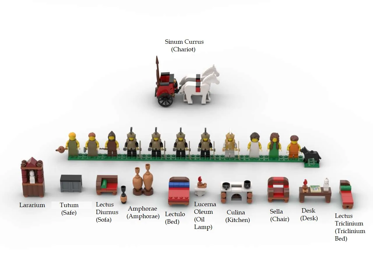 Villa of the Roman Emperor | LEGO® Ideas
