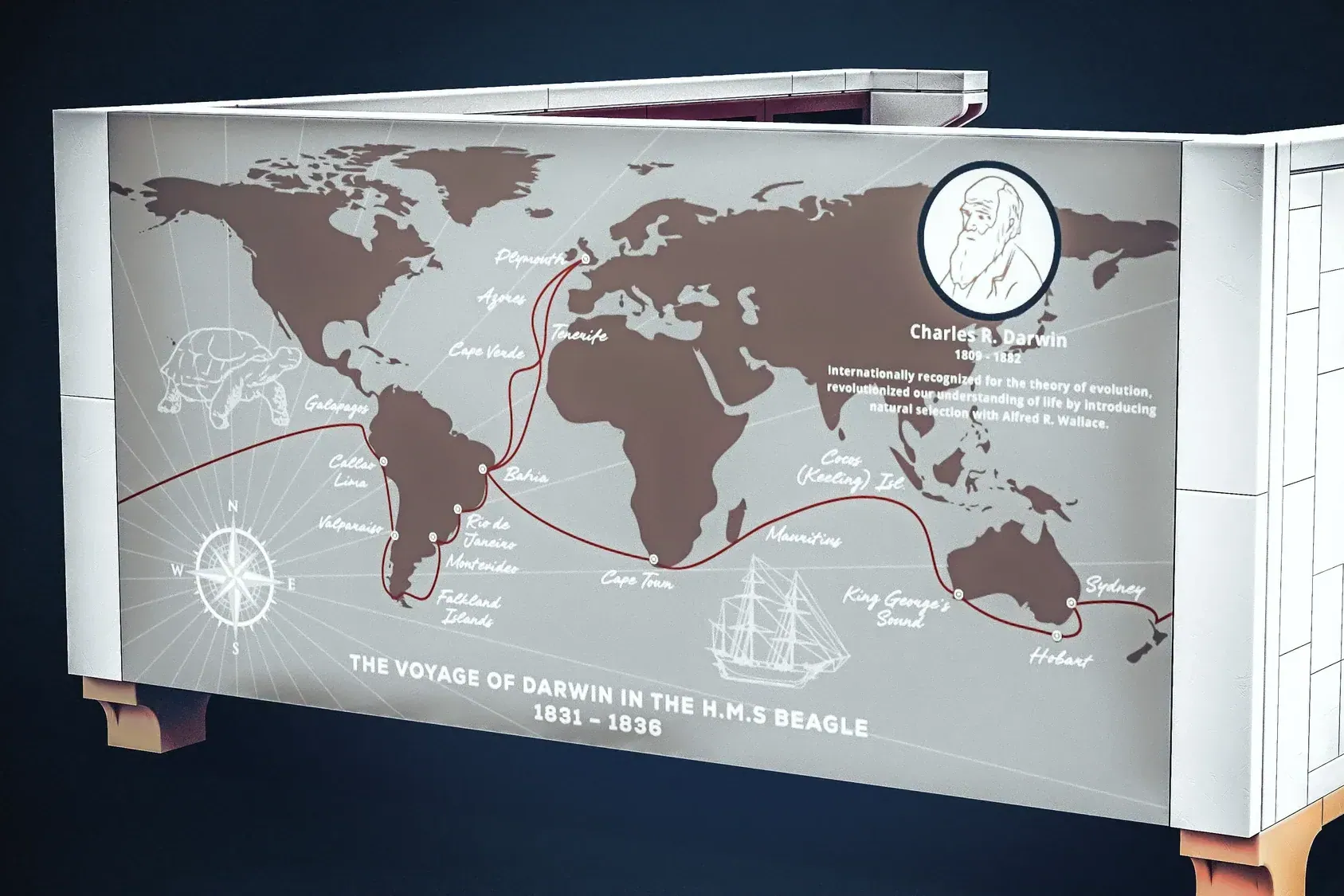 Charles Darwin - The Voyage of the Beagle | LEGO® Ideas