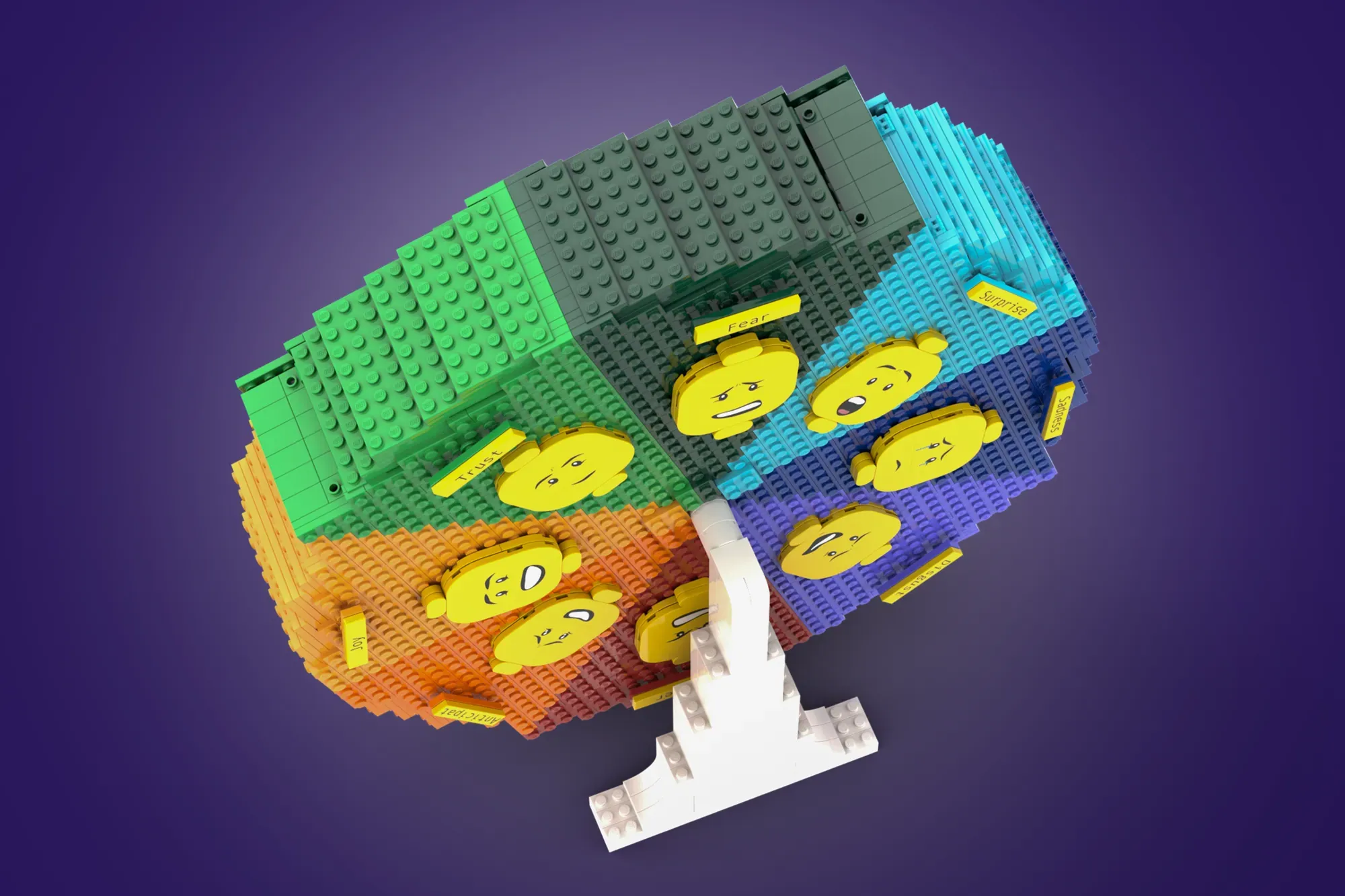The Wheel of Emotions | LEGO® Ideas