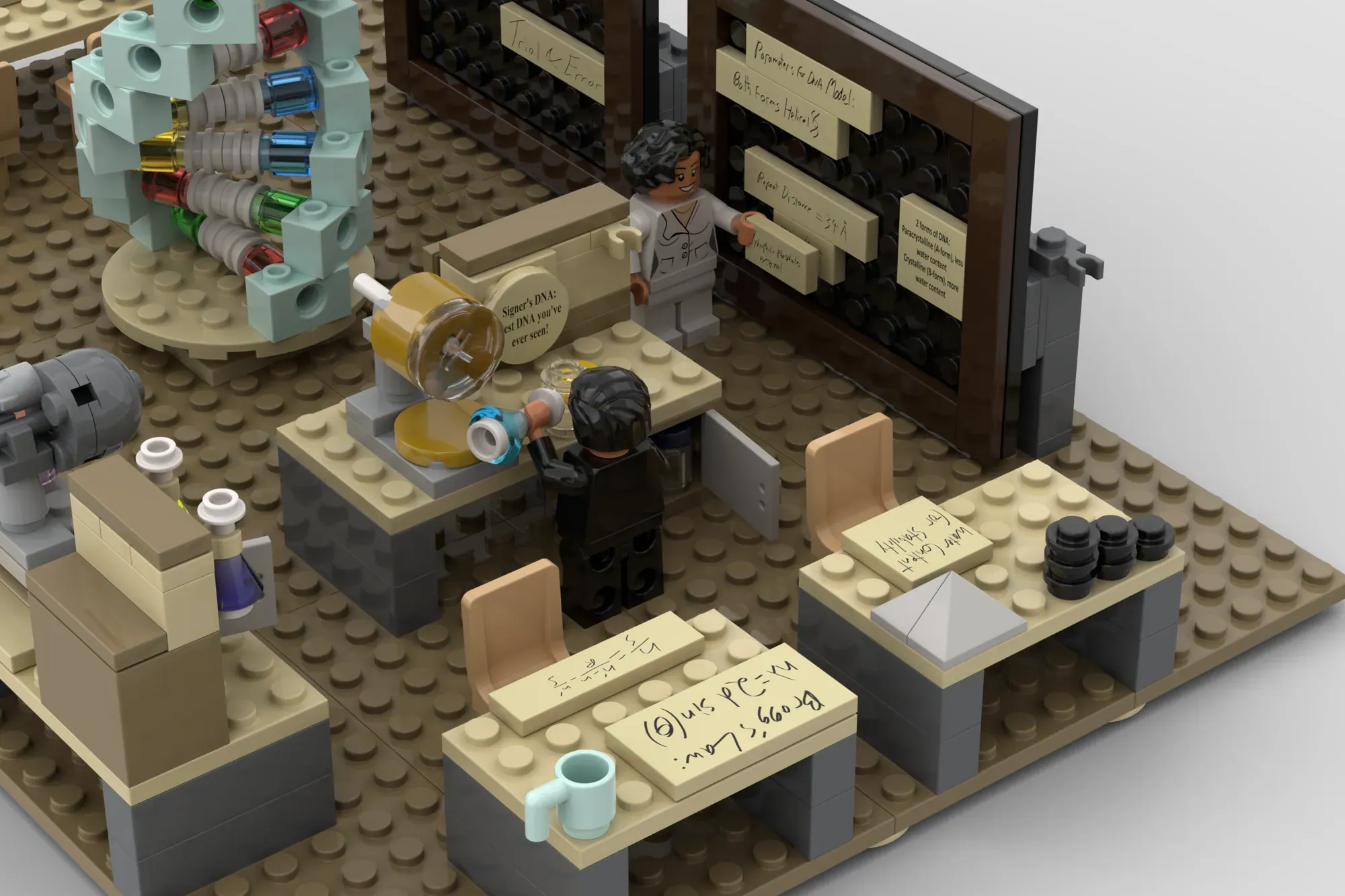 Lego DNA: Science and History | LEGO® Ideas