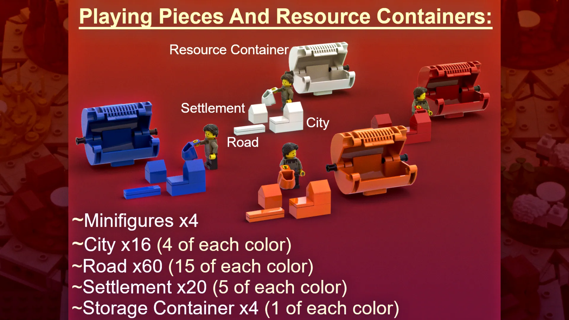 Catan: The Ultimate LEGO Adventure | LEGO® Ideas