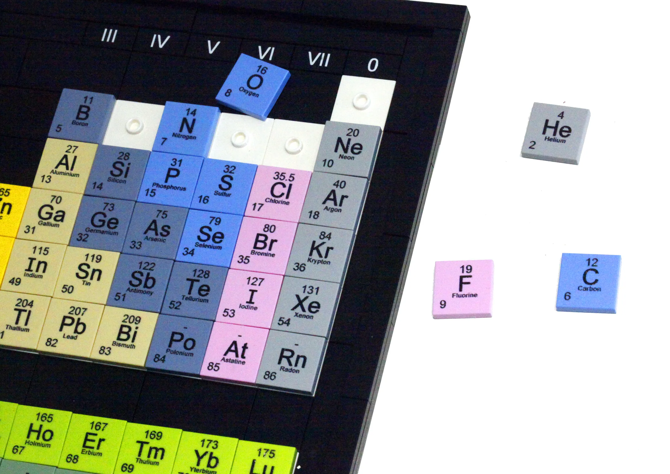 Chemistry Periodic Table of Elements | LEGO® Ideas