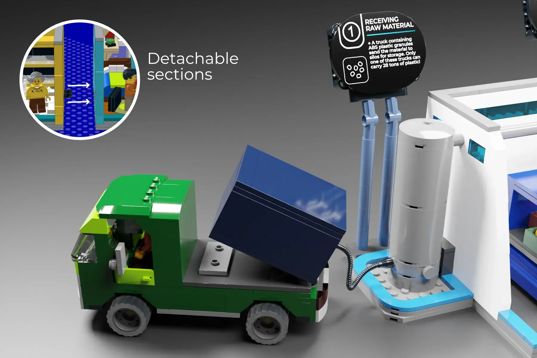 The LEGO Factory: From the Mold to Your Hands | LEGO® Ideas