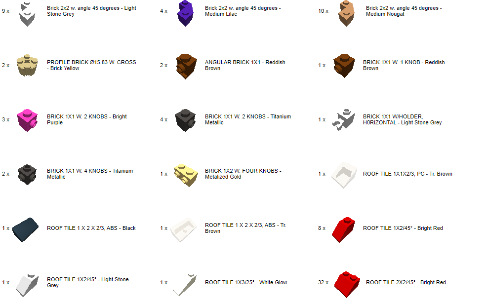 LEGO IDEAS - Knowing Your Firm