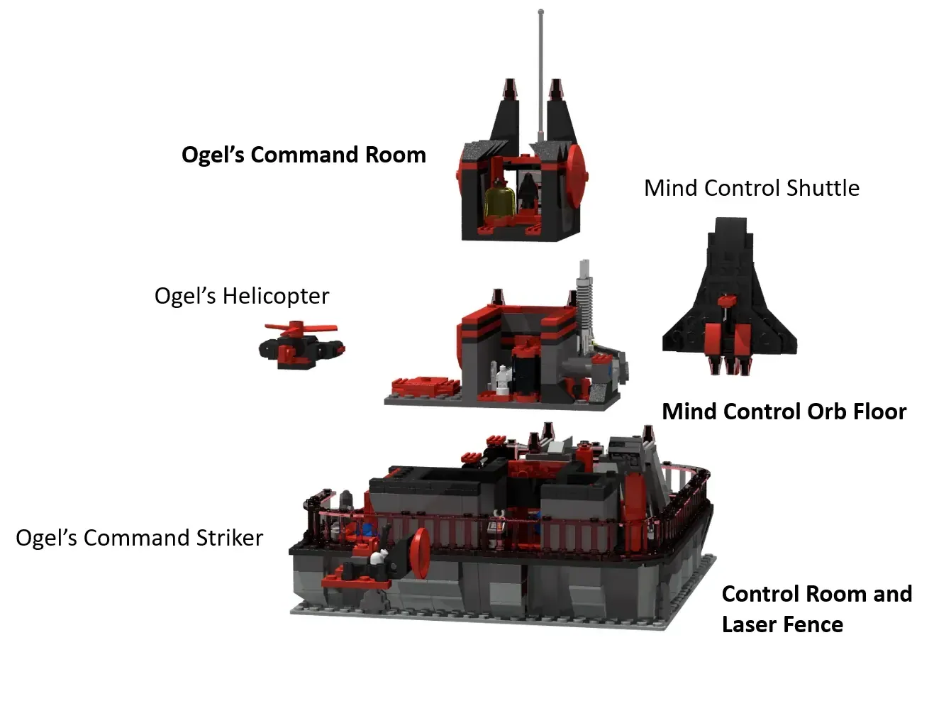 Return to Ogel Control Center | LEGO® Ideas
