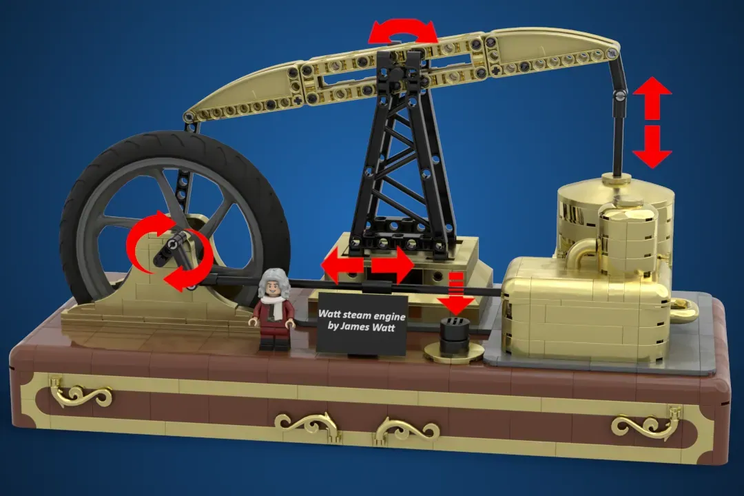 Working Steam Engine Model | LEGO® Ideas
