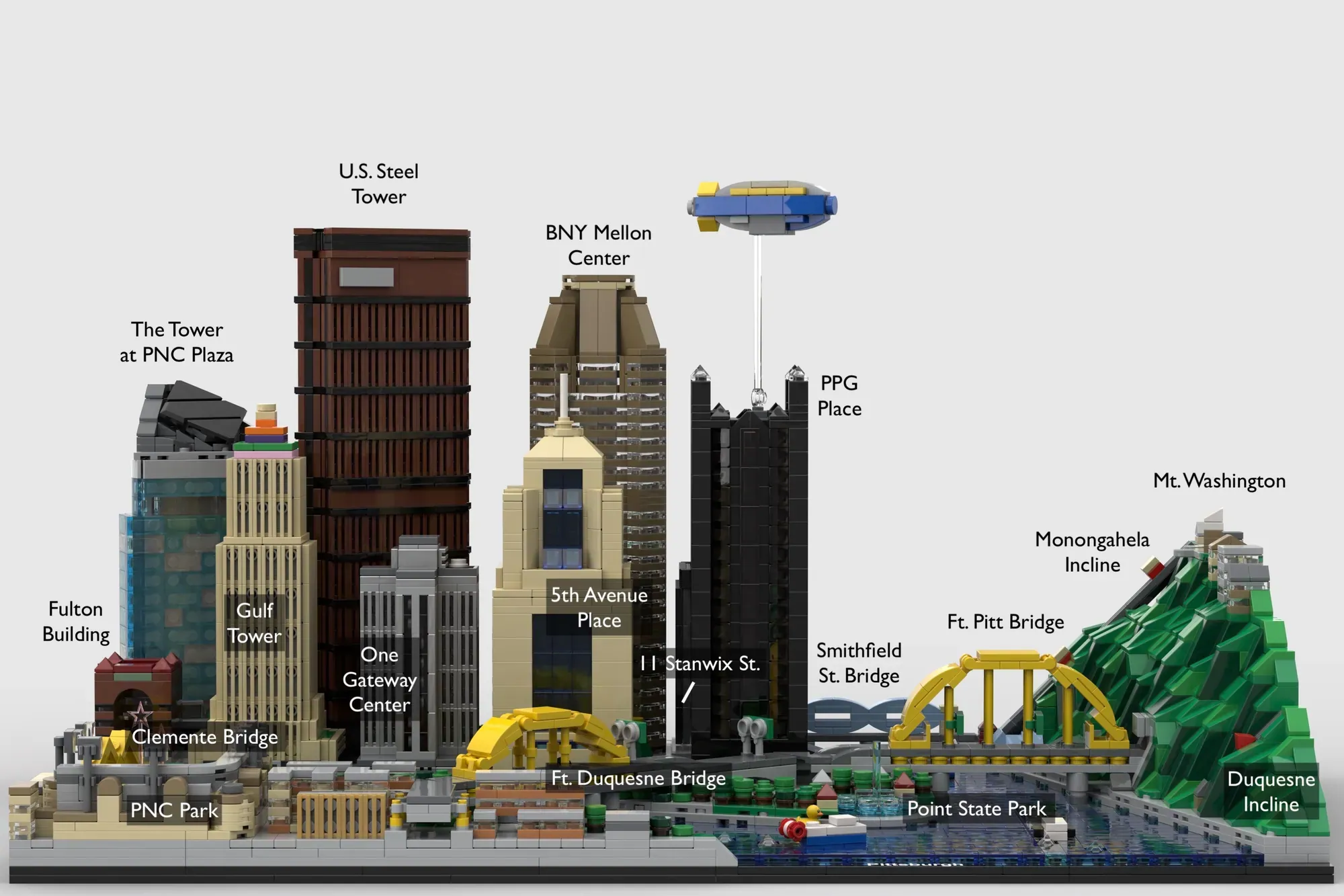 Architecture: Pittsburgh, Pennsylvania | LEGO® Ideas