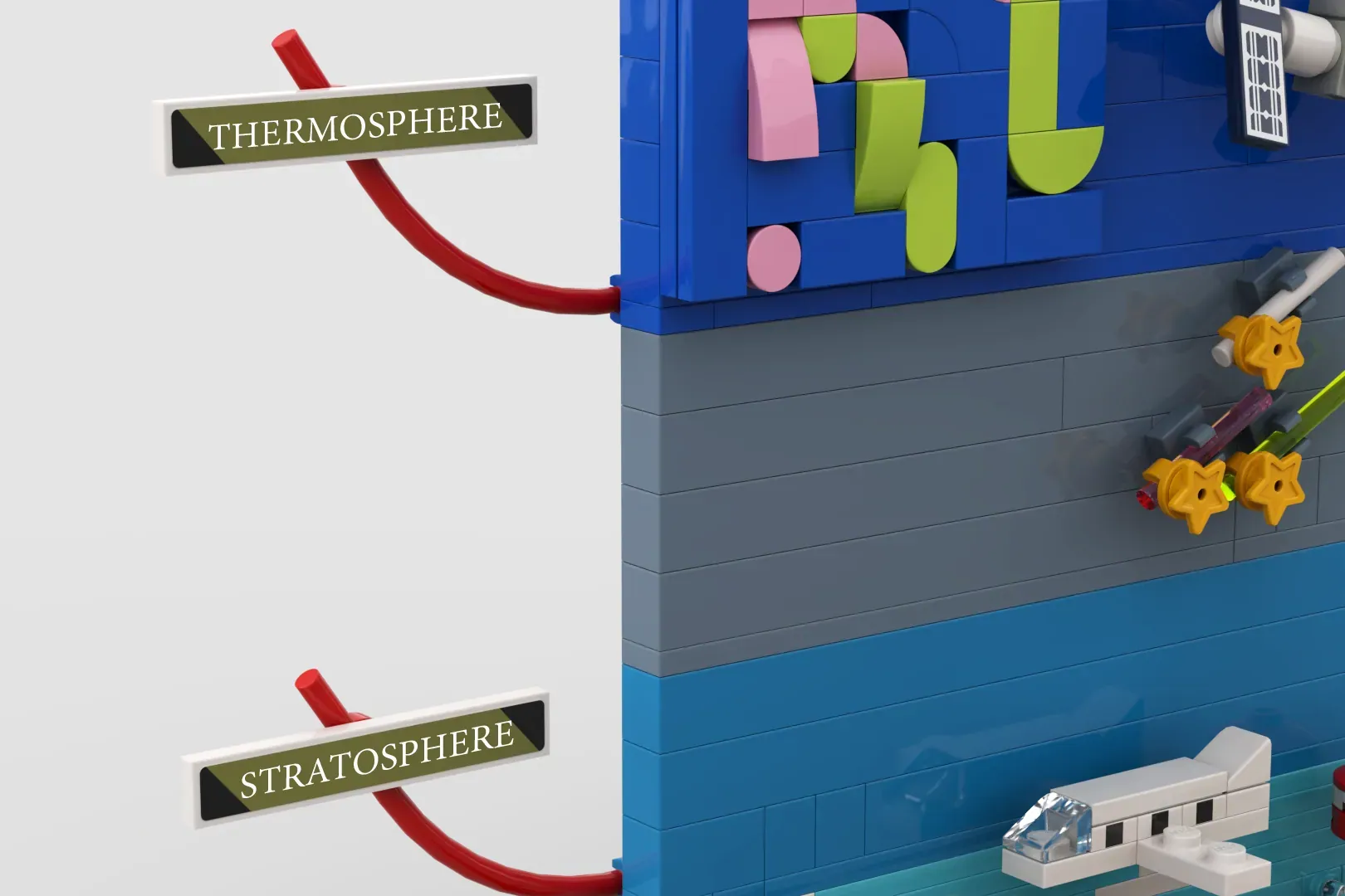 The Layers of the Atmosphere | LEGO® Ideas