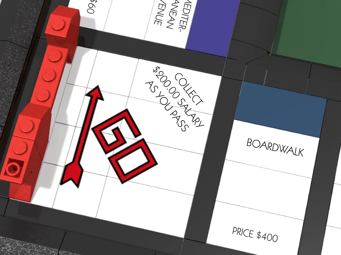 Lego Deluxe Monopoly Set | LEGO® Ideas