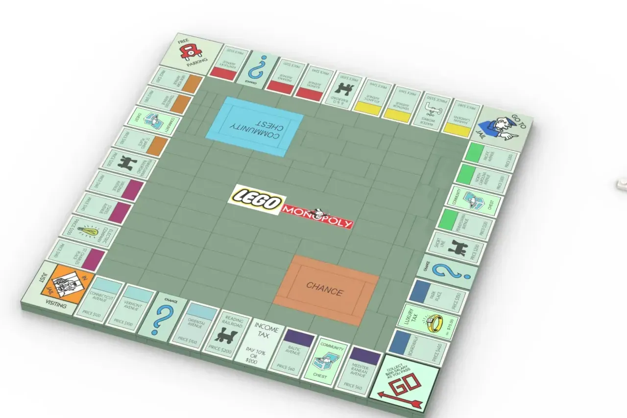 LEGO Monopoly | LEGO® Ideas