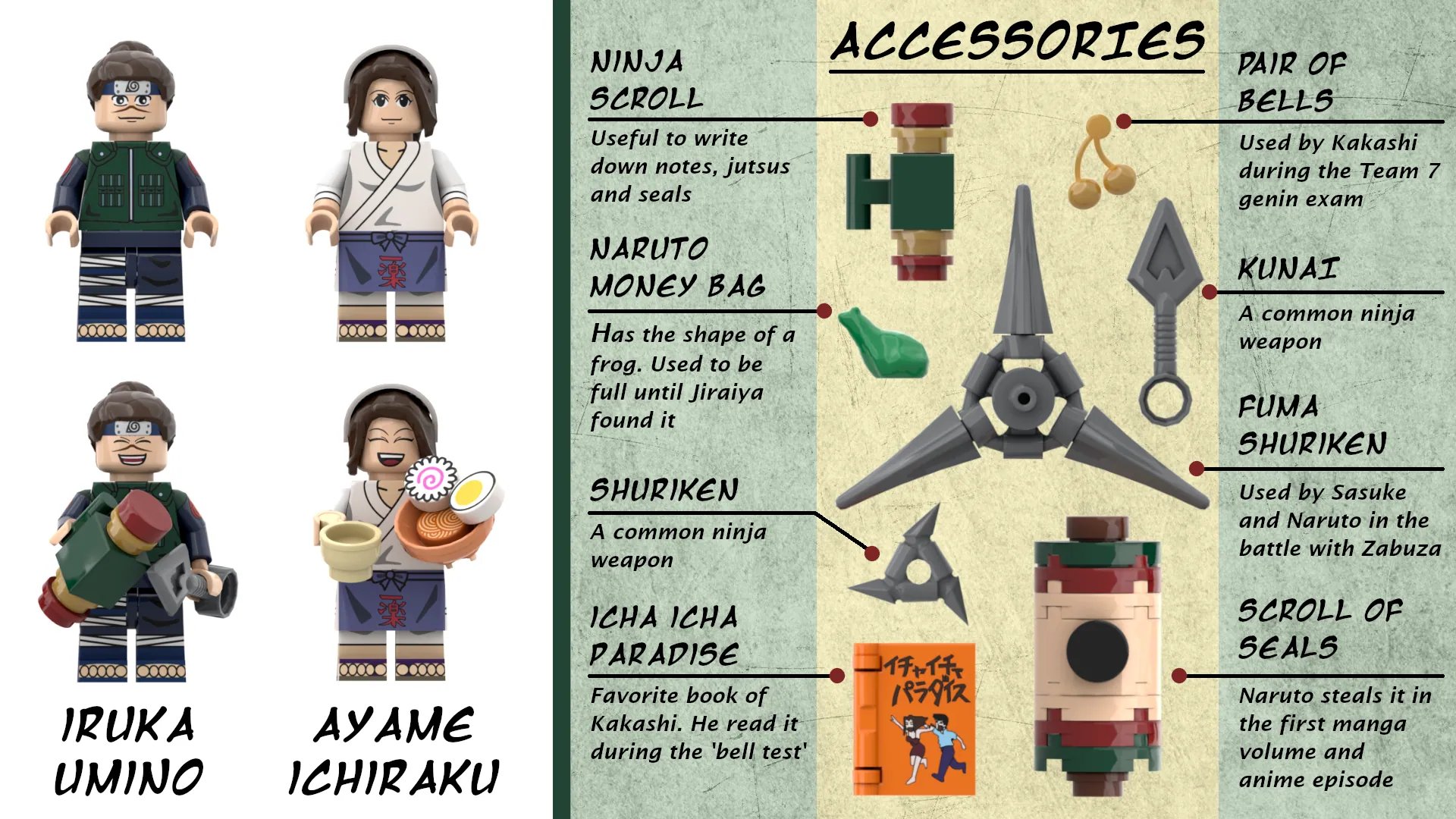 Naruto: Ichiraku Ramen Shop | LEGO® Ideas