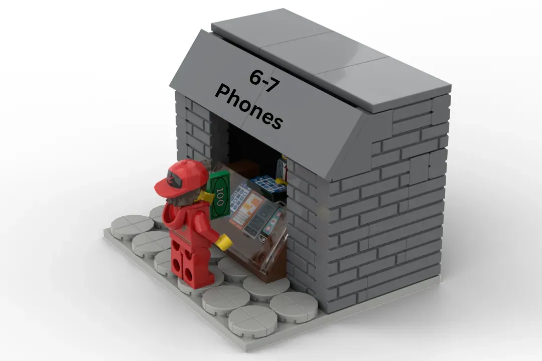 6-7 Phones | LEGO® Ideas