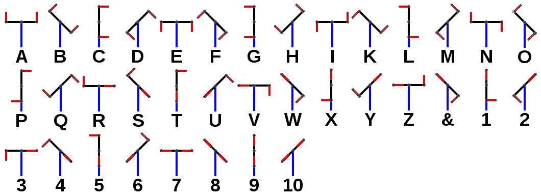 Optical Telegraph System Chappe [LDD] | LEGO® Ideas