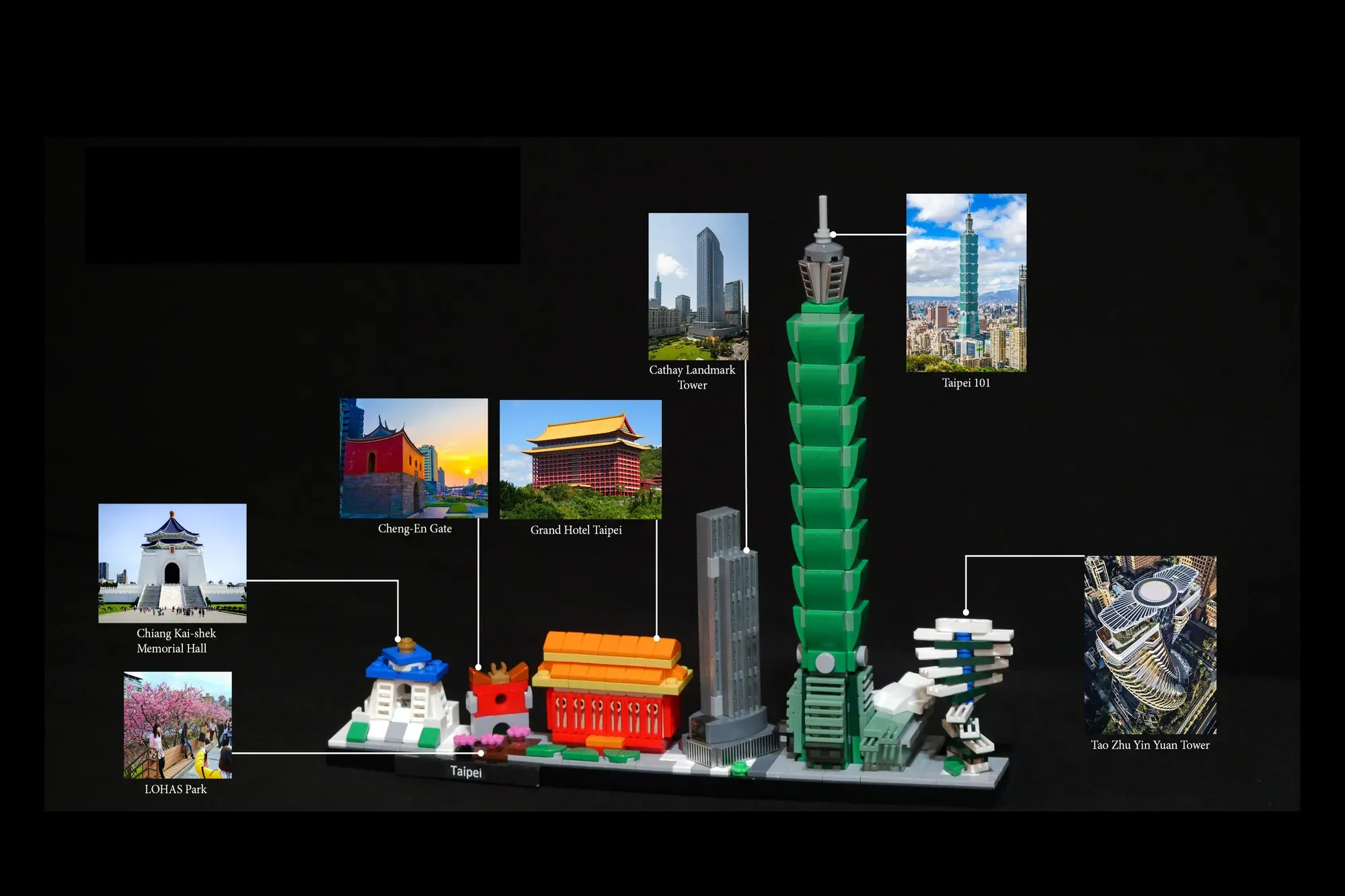 TAIWAN, TAIPEI Skyline | LEGO® Ideas