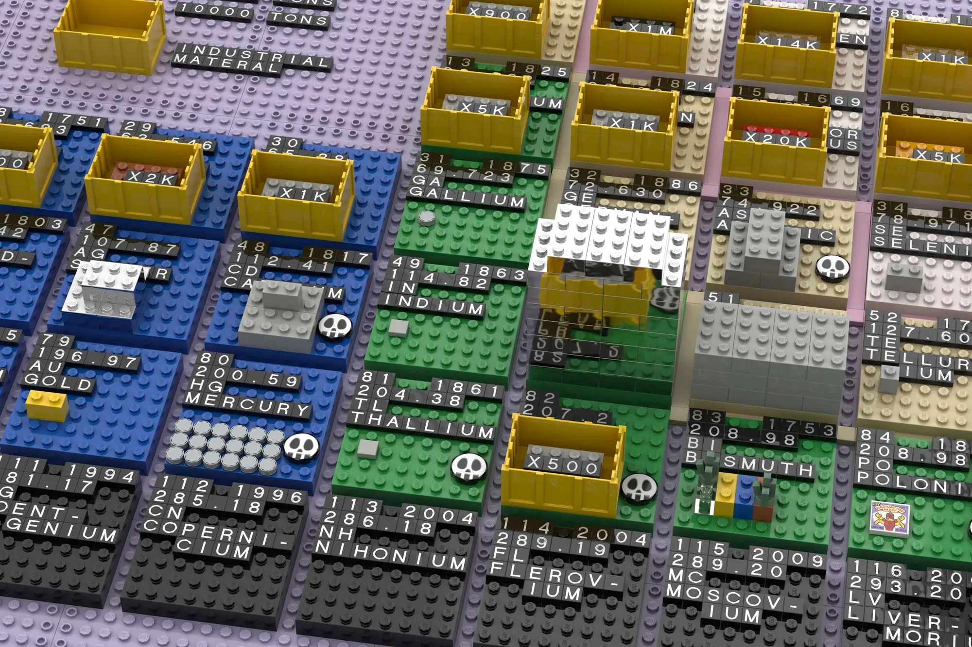 Elements in 3D: The Periodic Table of Abundance | LEGO® Ideas