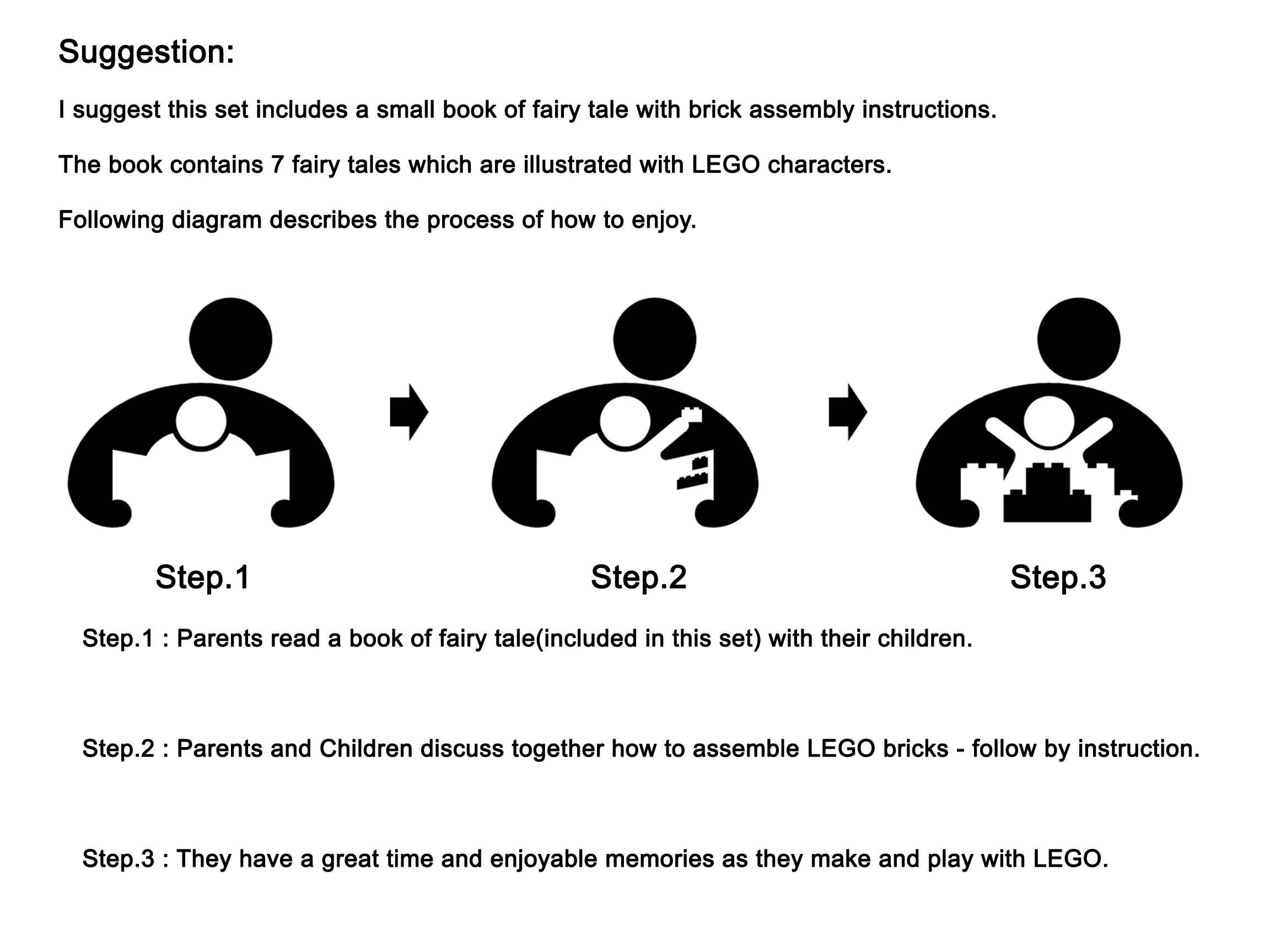 Fairy Tale Modular " Jack and the Beanstalk " | LEGO® Ideas