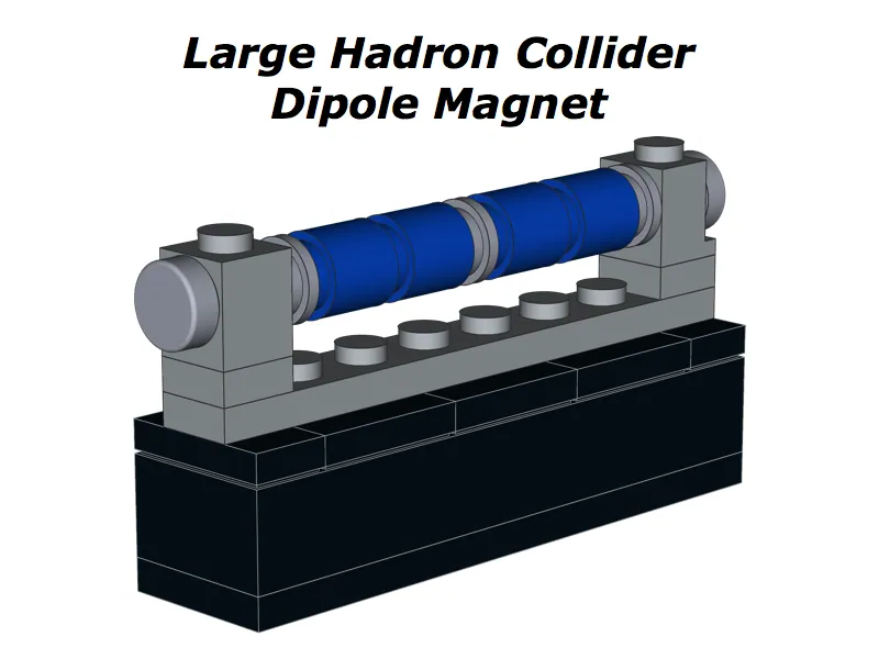 The Large Hadron Collider | LEGO® Ideas