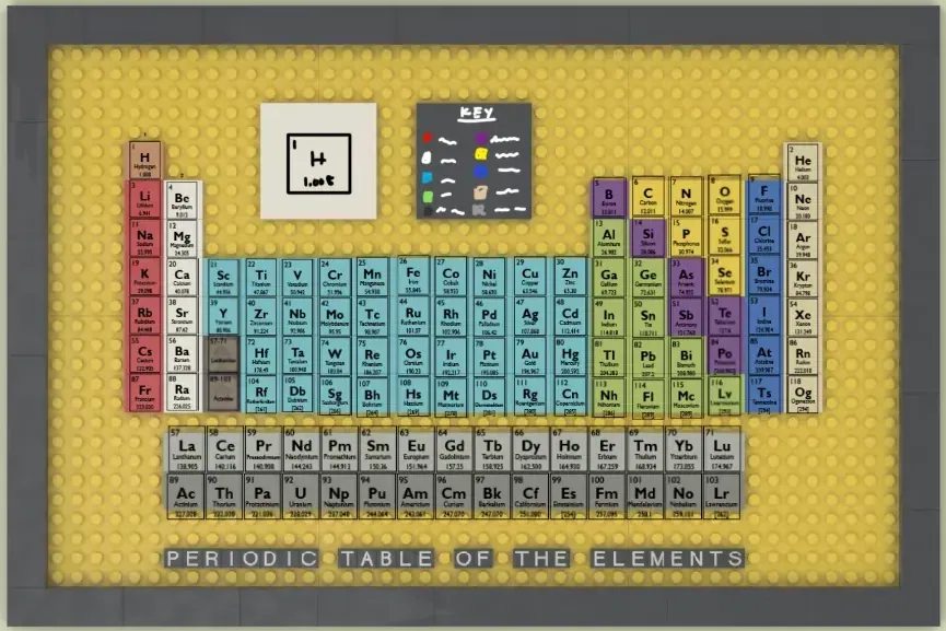 Periodic Table of the Elements | LEGO® Ideas