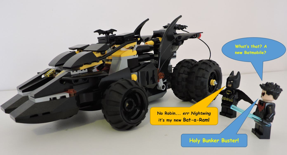 Lego Batman Nightwing Set