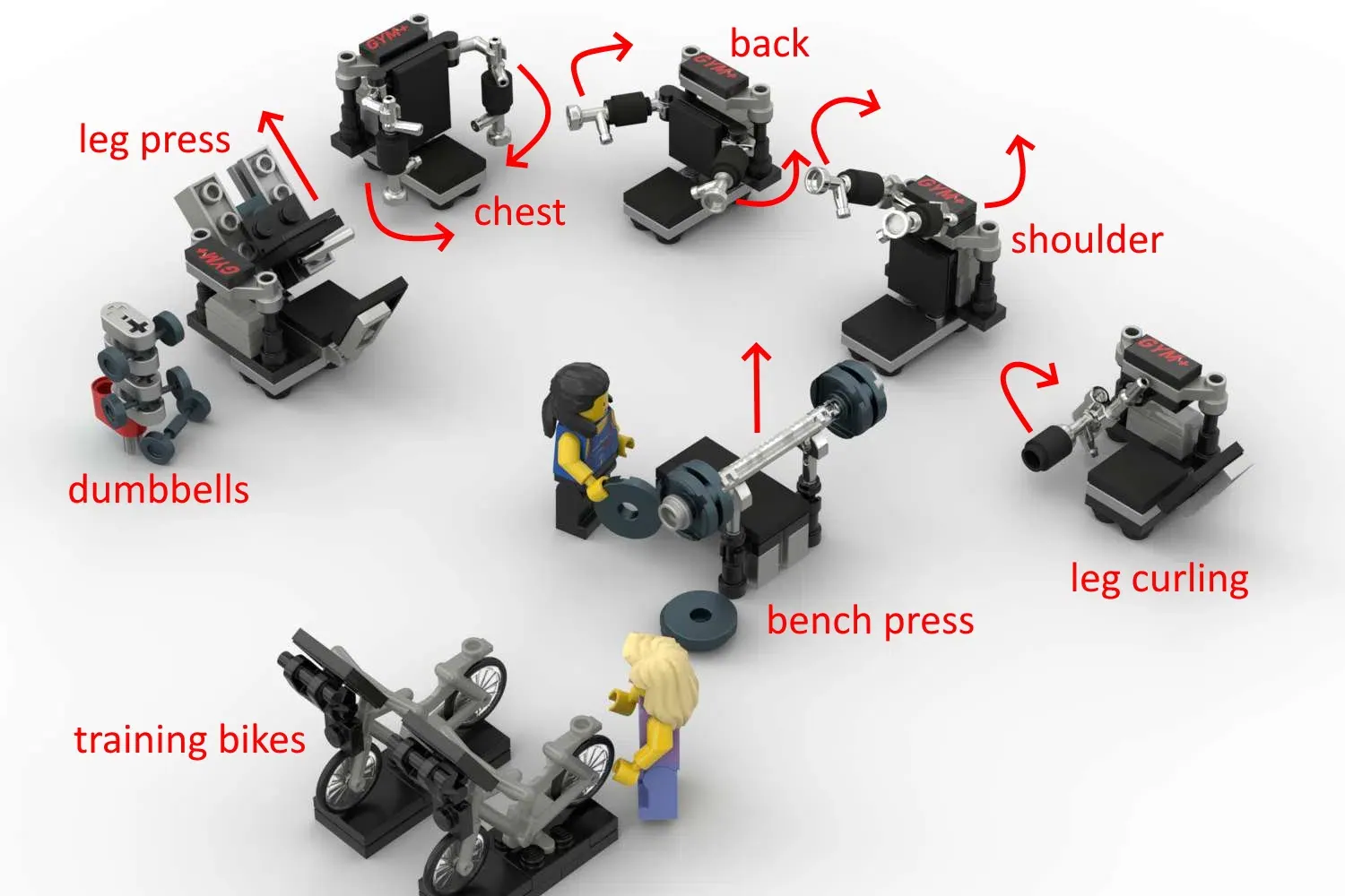 FitCity: The Fitness Center | LEGO® Ideas