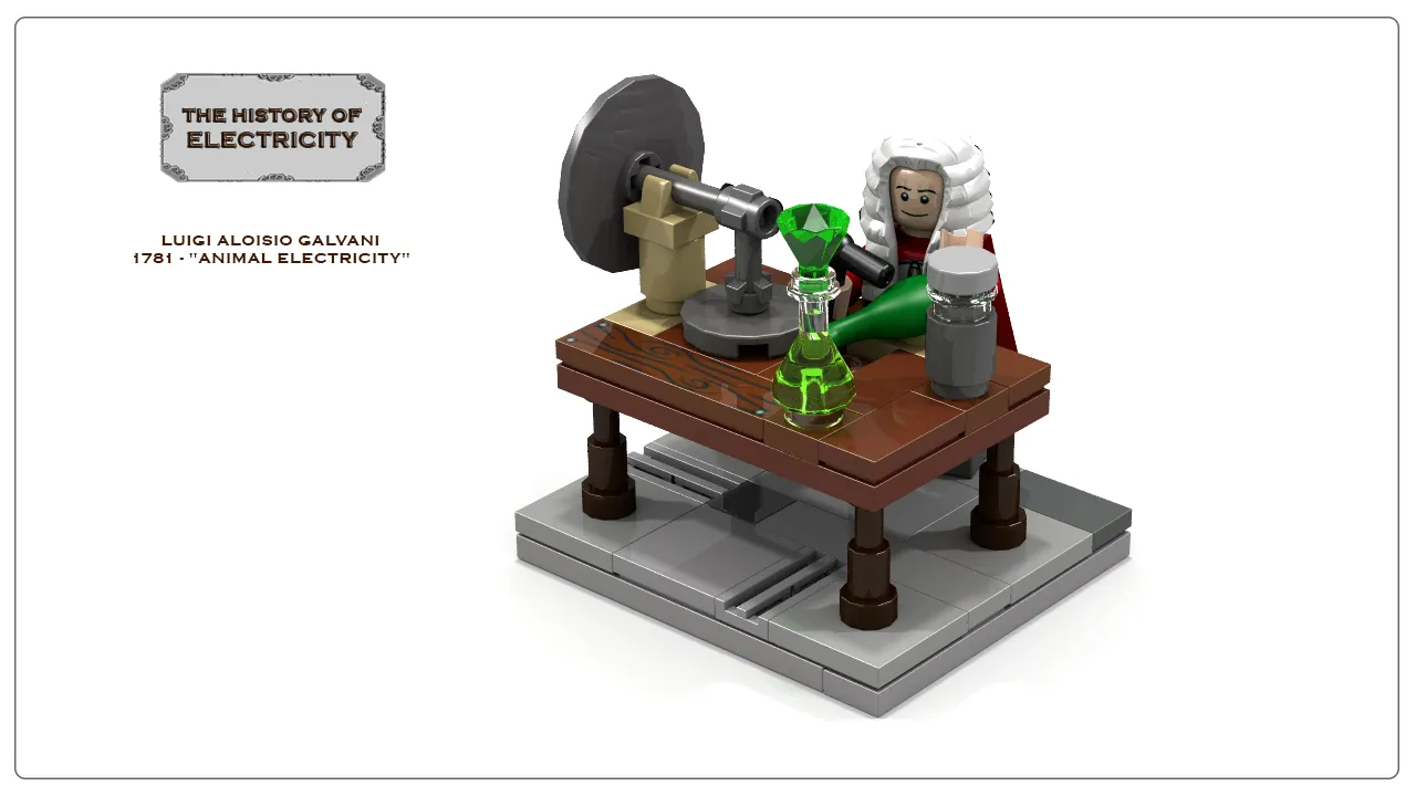 History of Electricity | LEGO® Ideas